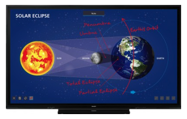 SHARP 4WB – Vission XXI